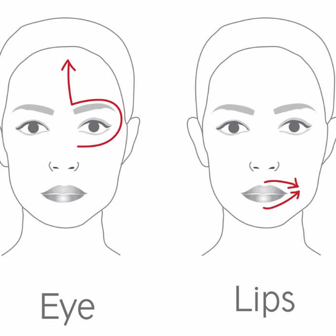 Dr. Levy Switzerland The Contour Pro | Beauty The Shop - The best ...